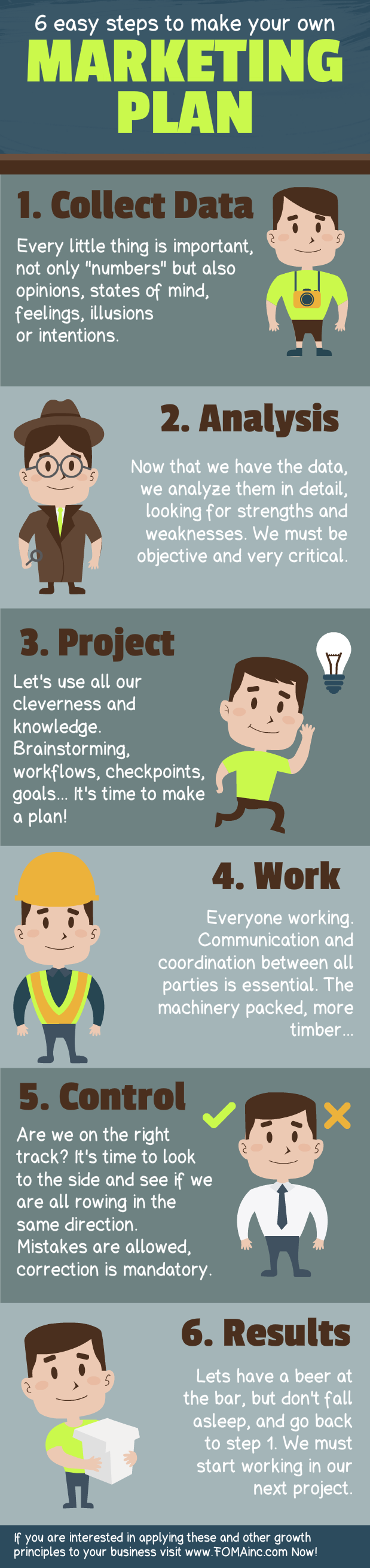 Marketing Plan Info Graphic – Keith Nickel Langevin
